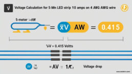 LED Strip Voltage Drop Calculator | Calculate Voltage Drop Instantly