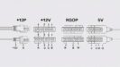 3-Pin vs 4-Pin LED Strip | RGB, RGBW & ARGB Connector Guide