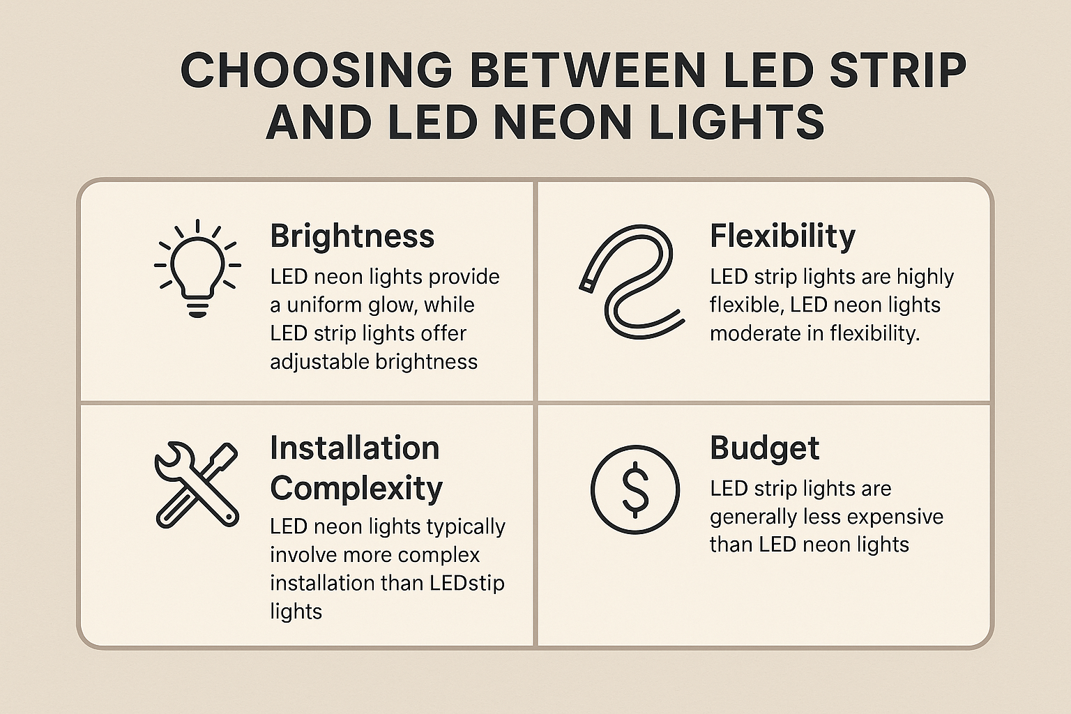 LED Strip vs LED Neon Guide