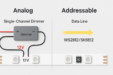 RGB Strip Types Guide