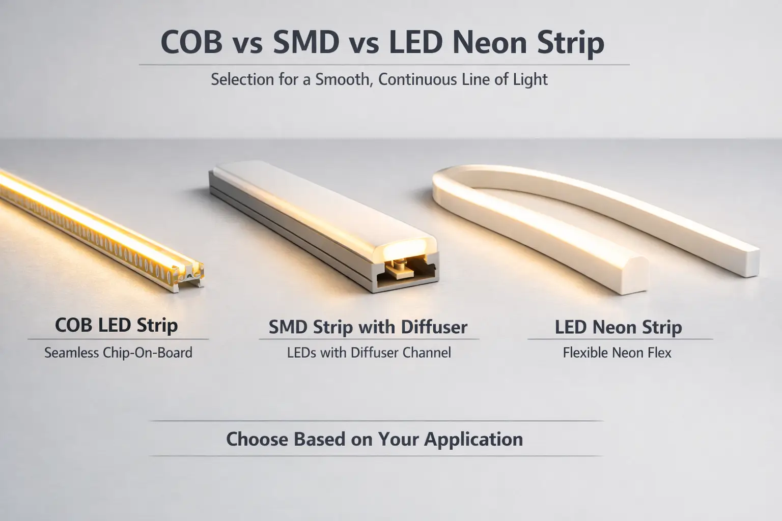 COB vs LED Strip (SMD): How to Choose for Projects