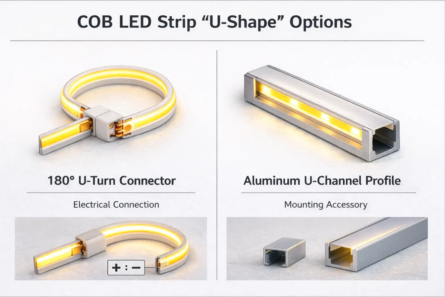 COB LED Strip U-Shape Connector: U-Turn Options + Compatibility Checklist